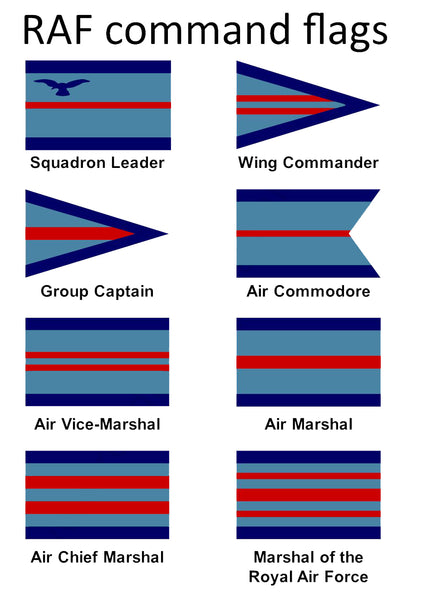 RAF Squadron Leader burgee – Flag Studio